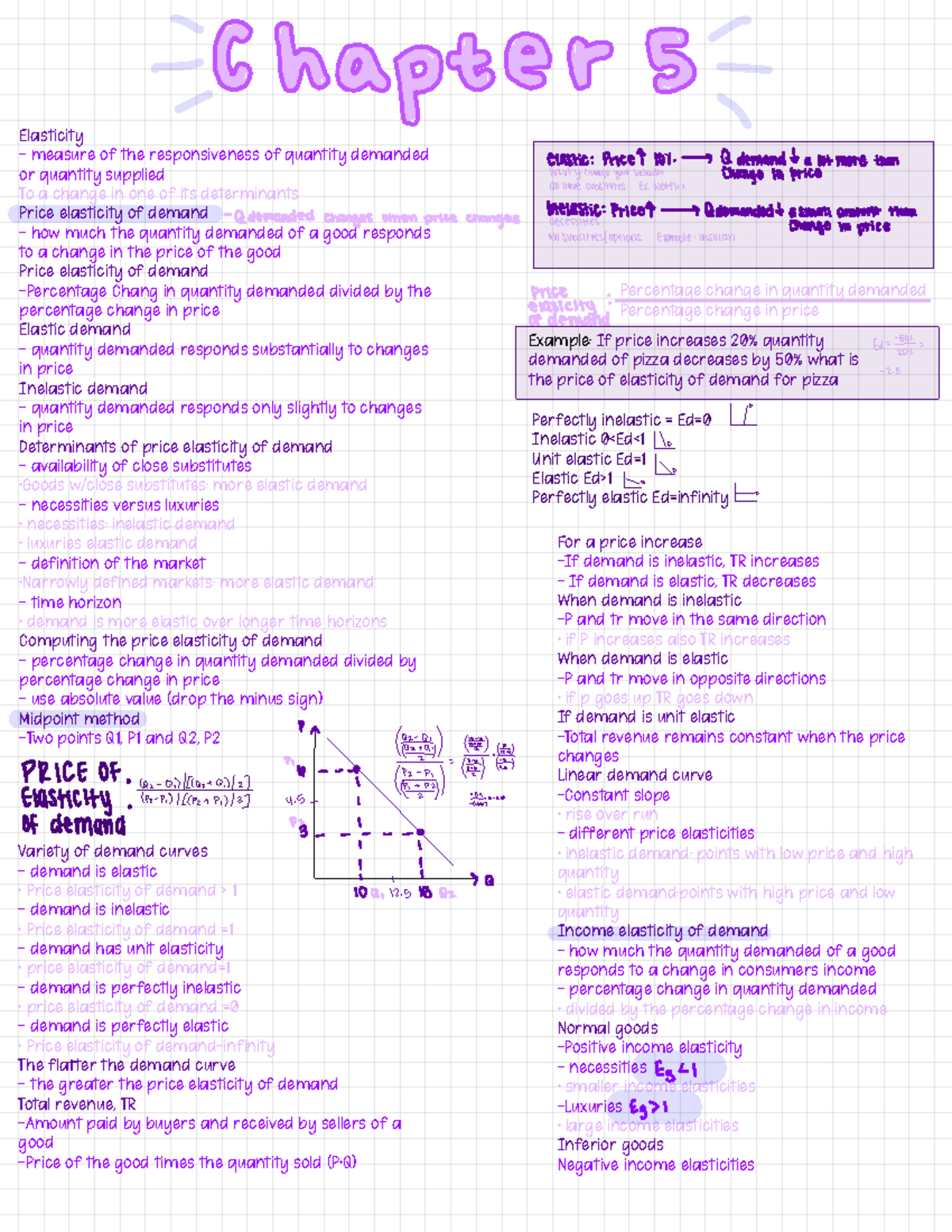 Micro Economics ch 5 - Chapter 5 - Elasticity measure of the ...