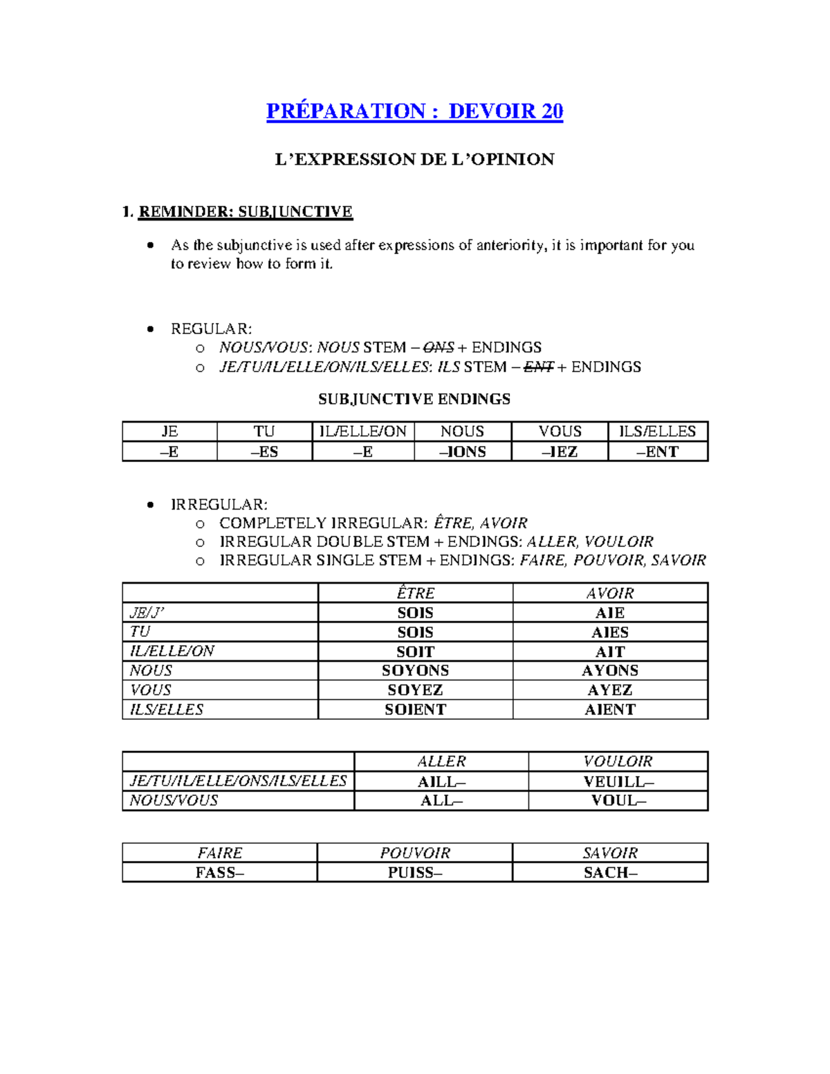 FREN 2030 Devoir 20 - PRÉPARATION : DEVOIR 20 L’EXPRESSION DE L’OPINION 1. REMINDER: SUBJUNCTIVE ...