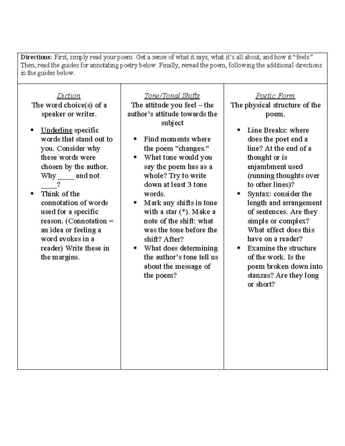 Annotation Guide Poetry - Directions: First, simply read your poem. Get ...
