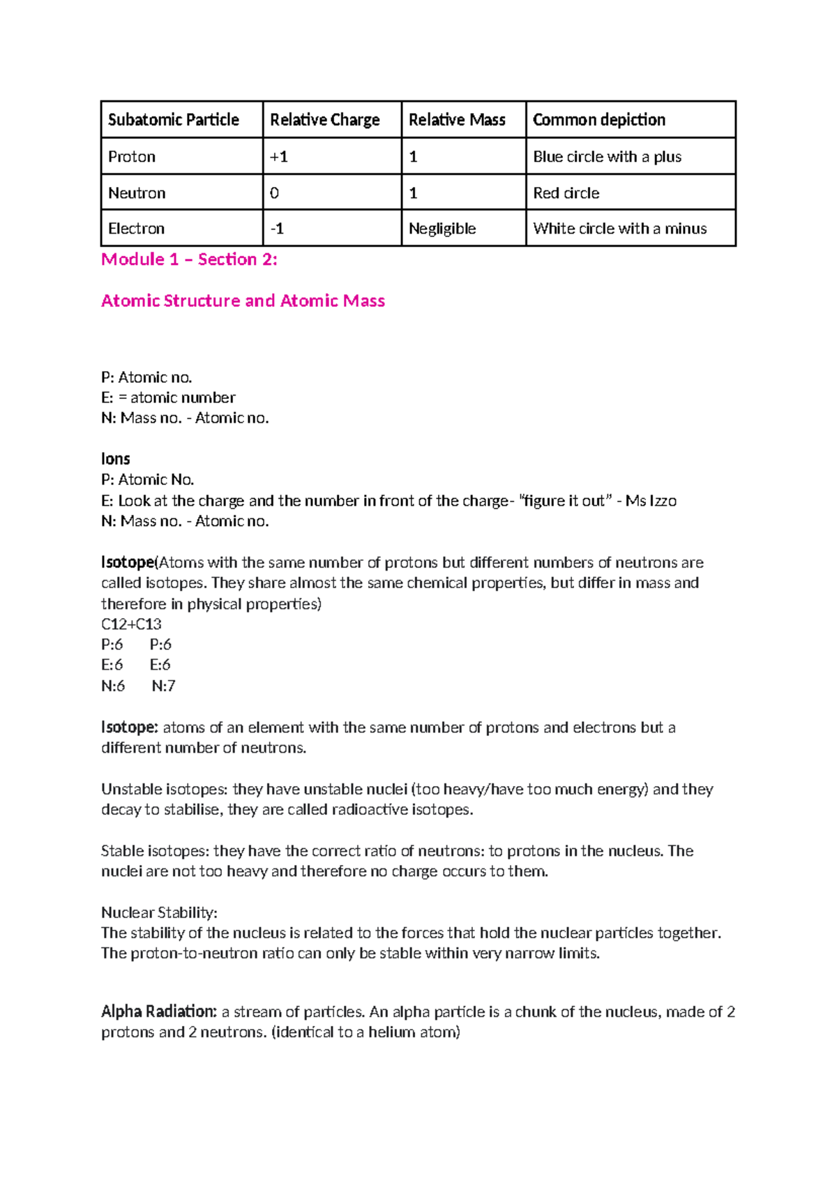 M1S2 chem prelim - Subatomic Particle Relative Charge Relative Mass ...