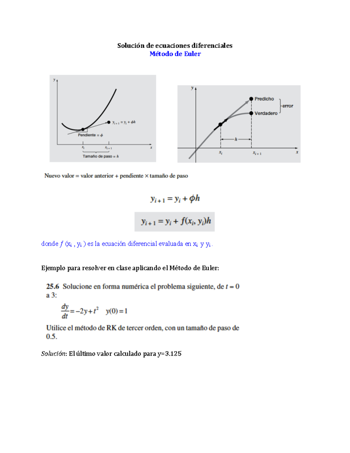 Ejem Euler - Solución de ecuaciones diferenciales Método de Euler donde ...