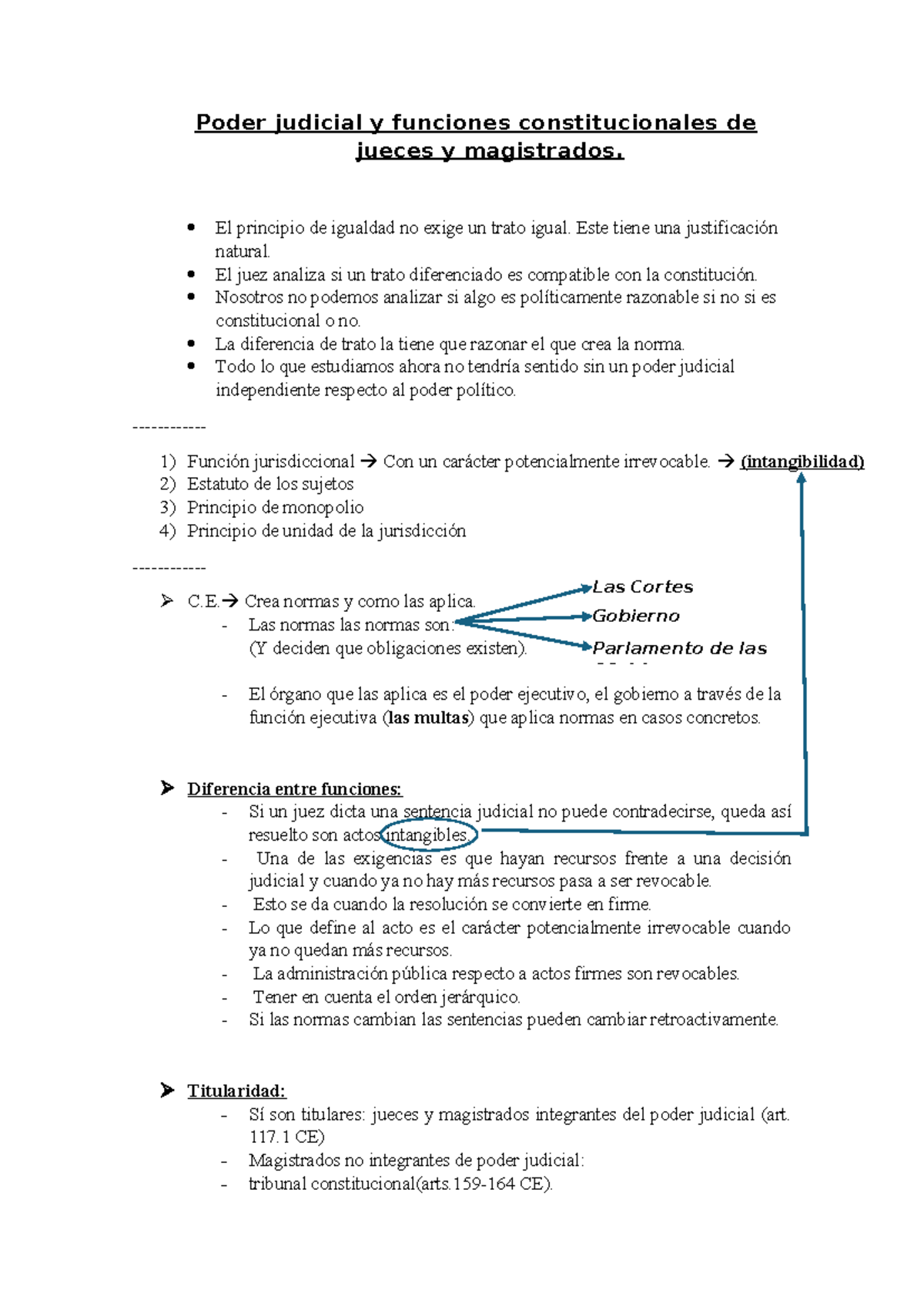 Poder judicial y funciones constitucionales de jueces y magistrados - El principio de igualdad ...