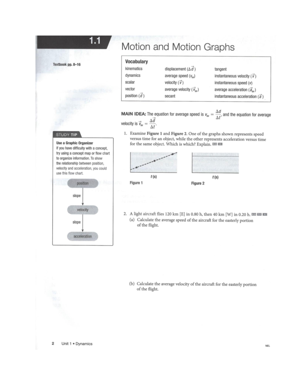 Unit 1 Worksheets - Of coding with physics - 1 Motion and Motion Graphs ...