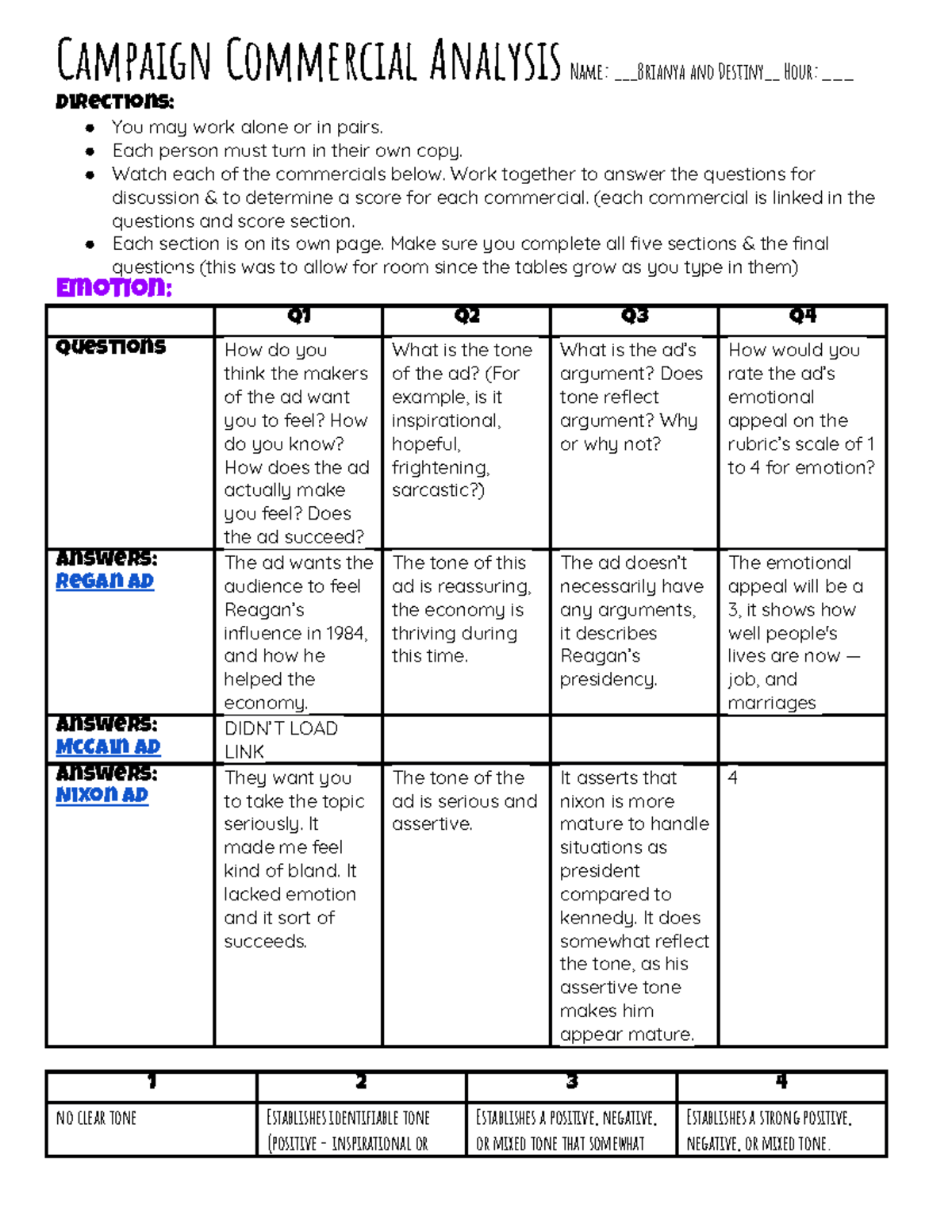 Copy of cam commercials handout - Campaign Commercial Analysis Name ...