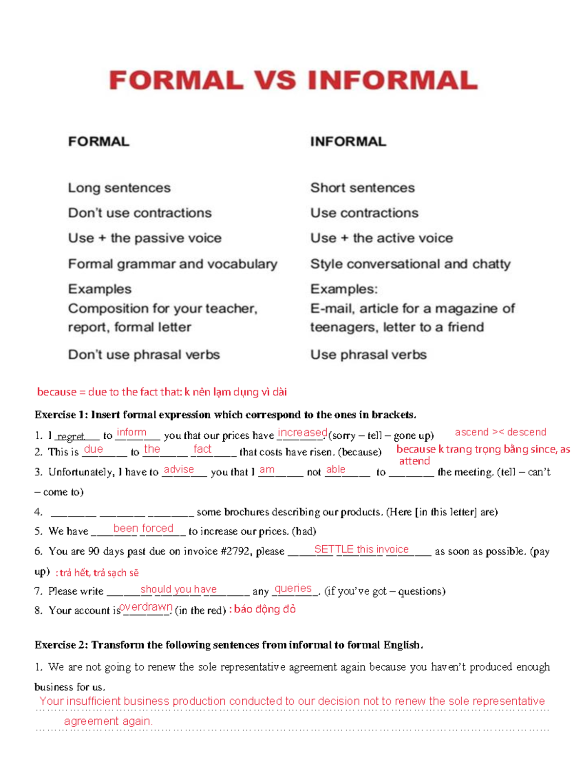 Useful Formal And Informal Expressions In English Ng Php Ting Anh