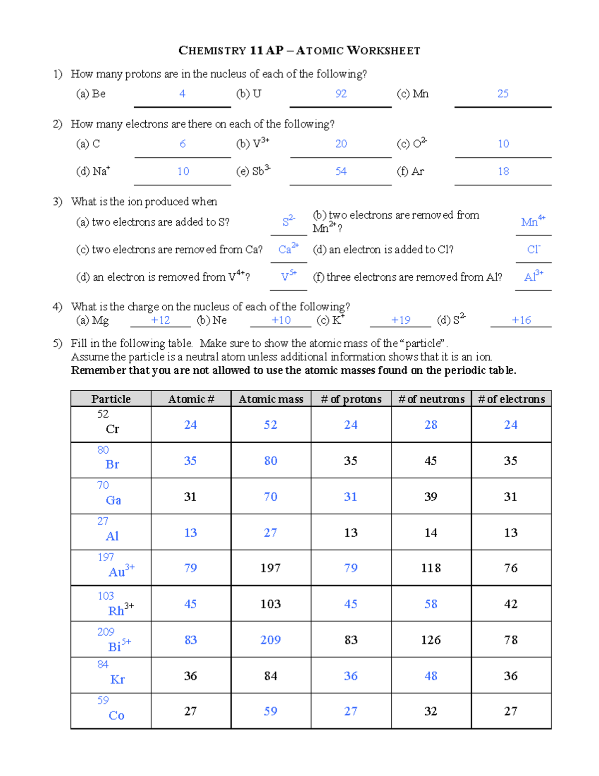 AP Chem Atomic-masss Worksheet-Solutions - C HEMISTRY 11 AP – A TOMIC W ...