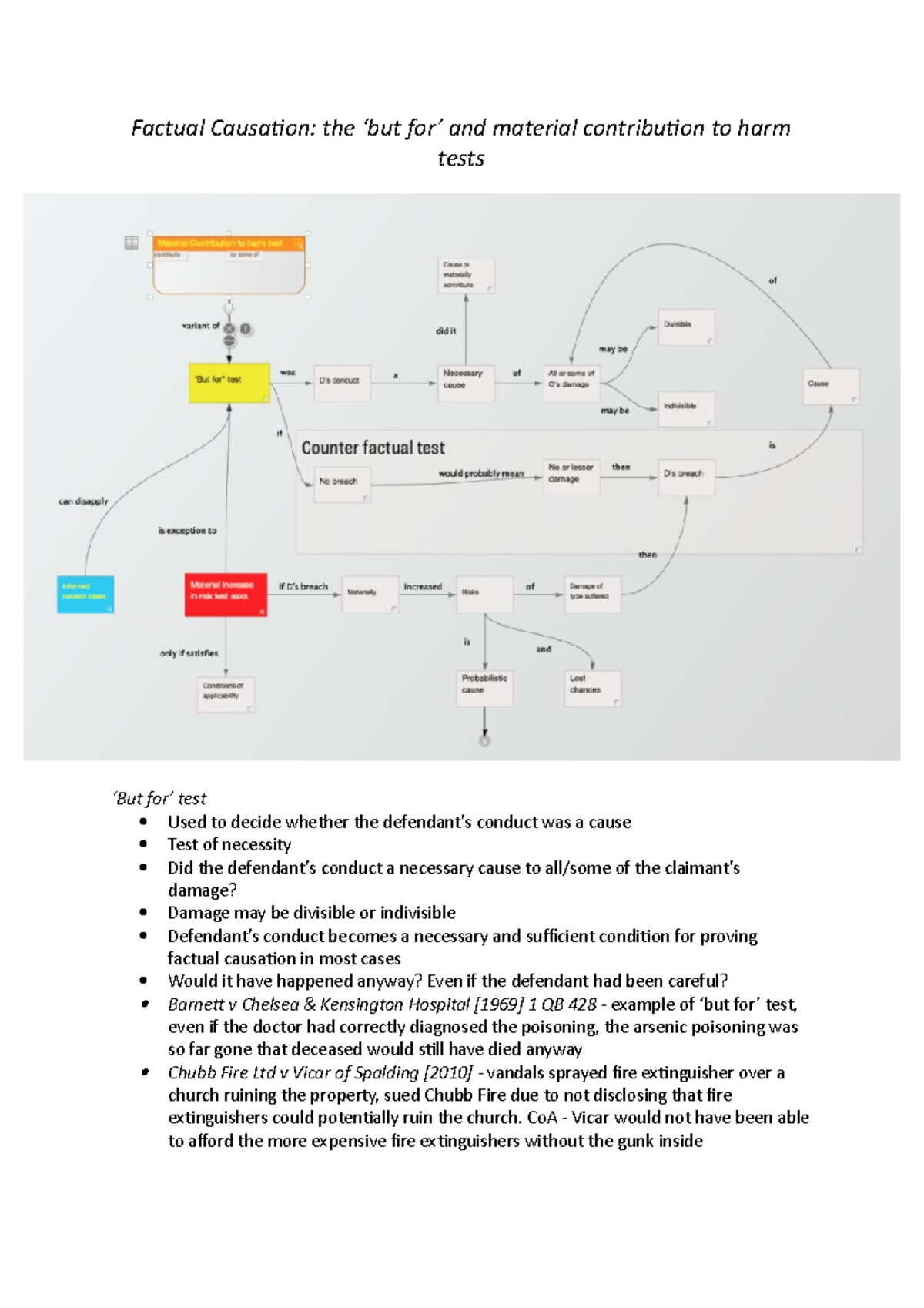 Factual Causation - the 'but for' and material contribution to harm ...