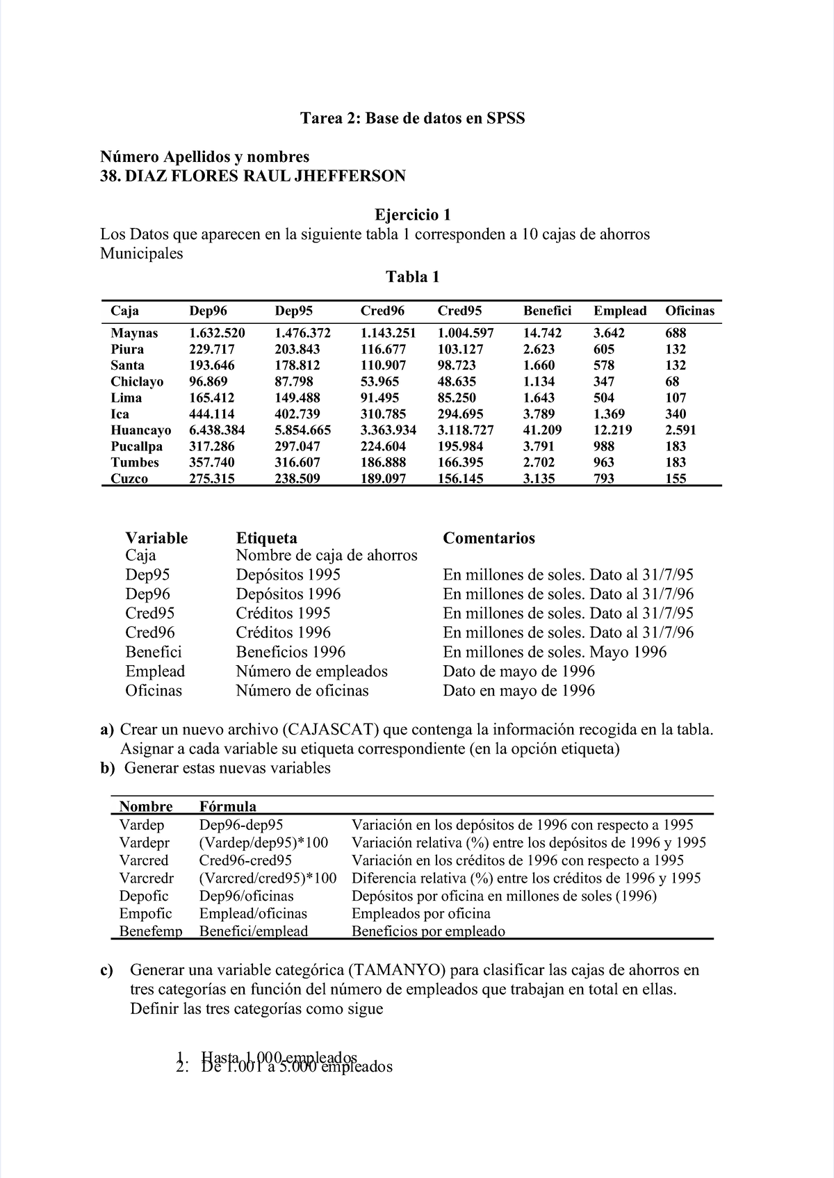 Pdf-tarea-1-base-de-datos-en-spss compress - ]nrhn 29 Bnsh mh mntds hj U\UU]nrhn 29 Bnsh mh ...