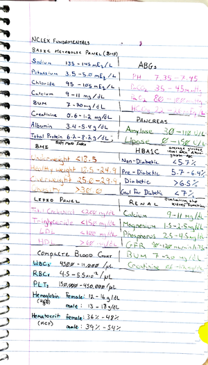 Nclex Comprehensive Exam - NCLEX Comprehensive Exam 7hCttpGs0:/B/qLu2izlAe5t: 1 / 51 Enalapril ...