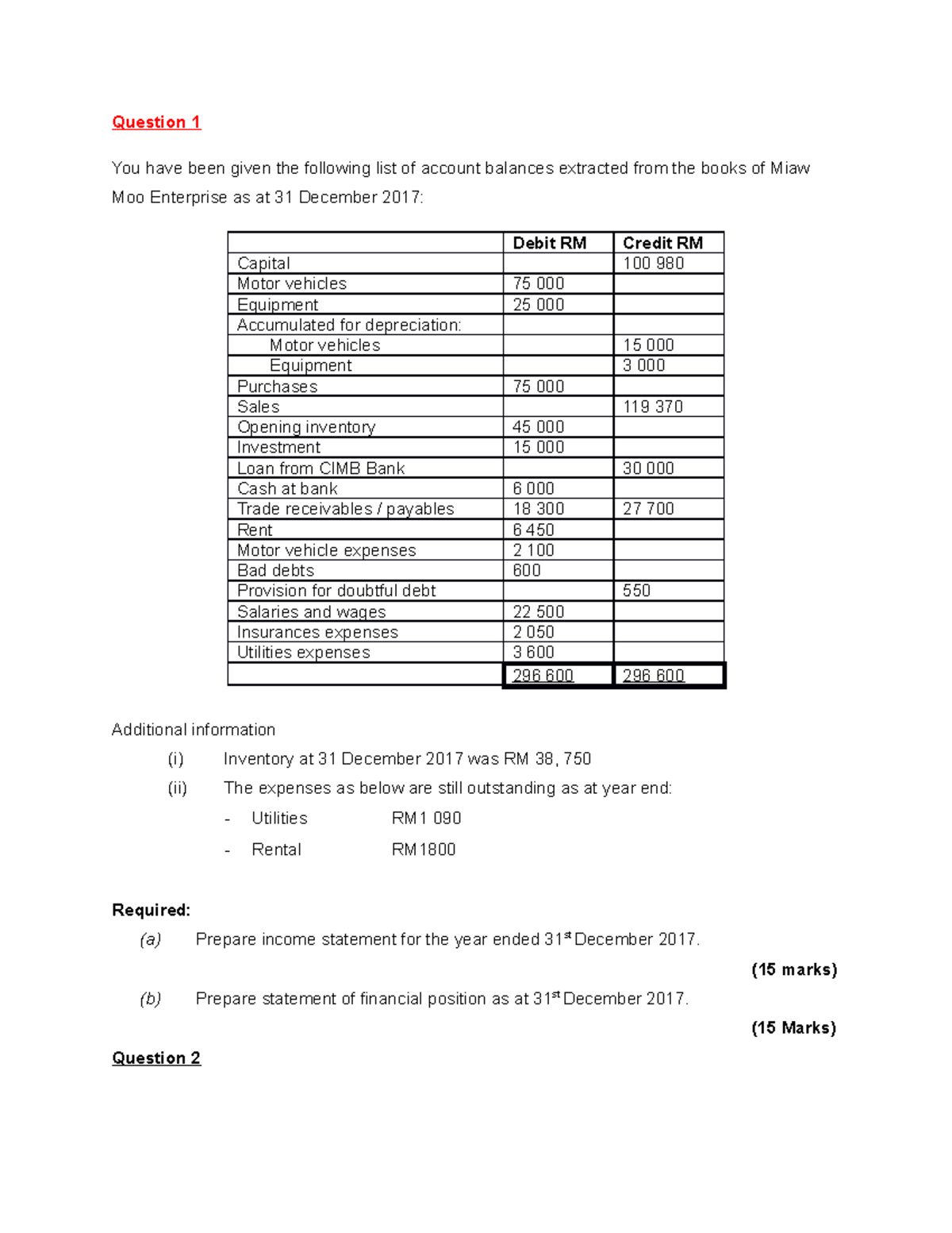Soci and Sofp tutorial 1 - Question 1 You have been given the following list of account balances ...