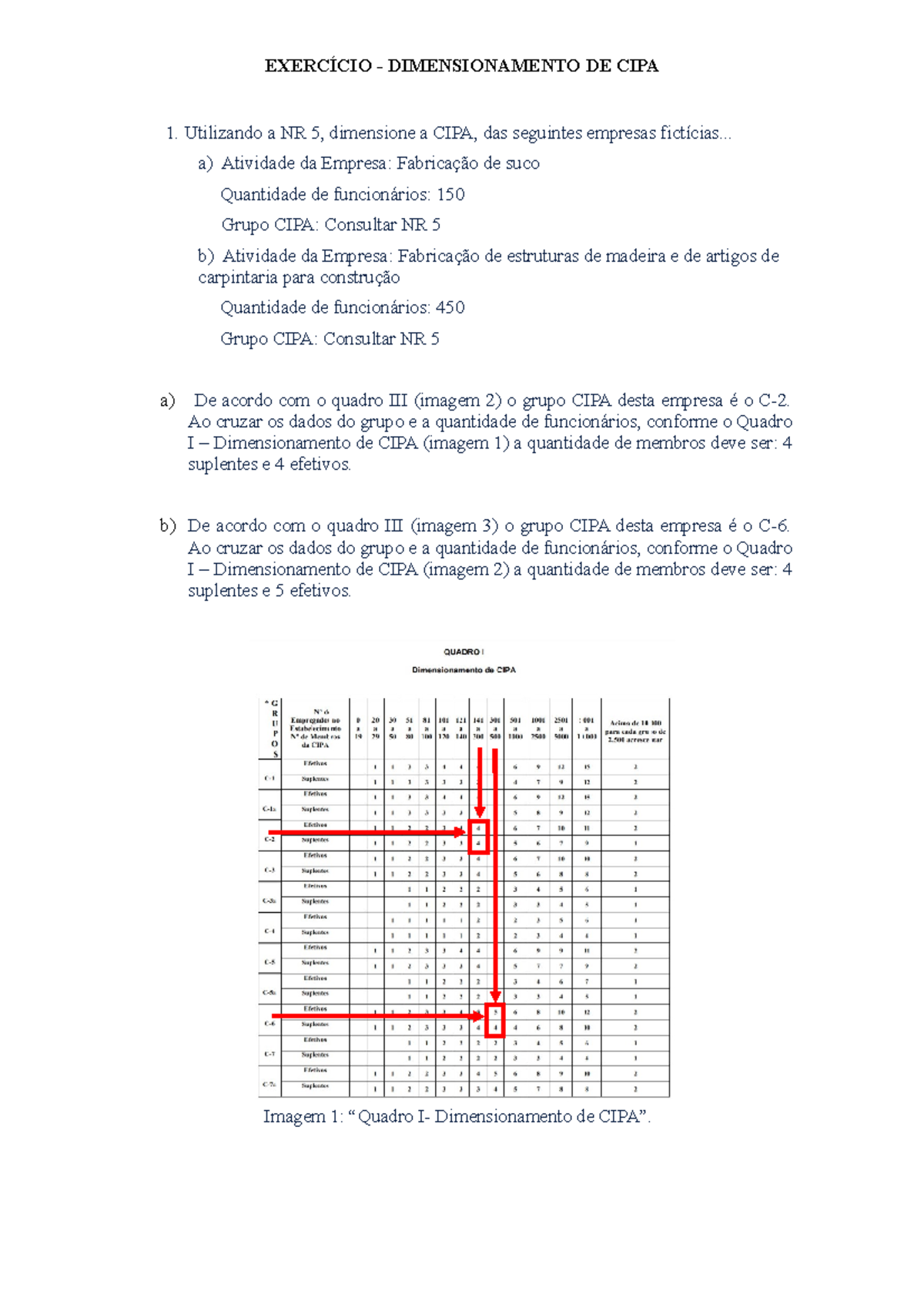 Dimensionamento de CIPA - EXERCÍCIO - DIMENSIONAMENTO DE CIPA ...