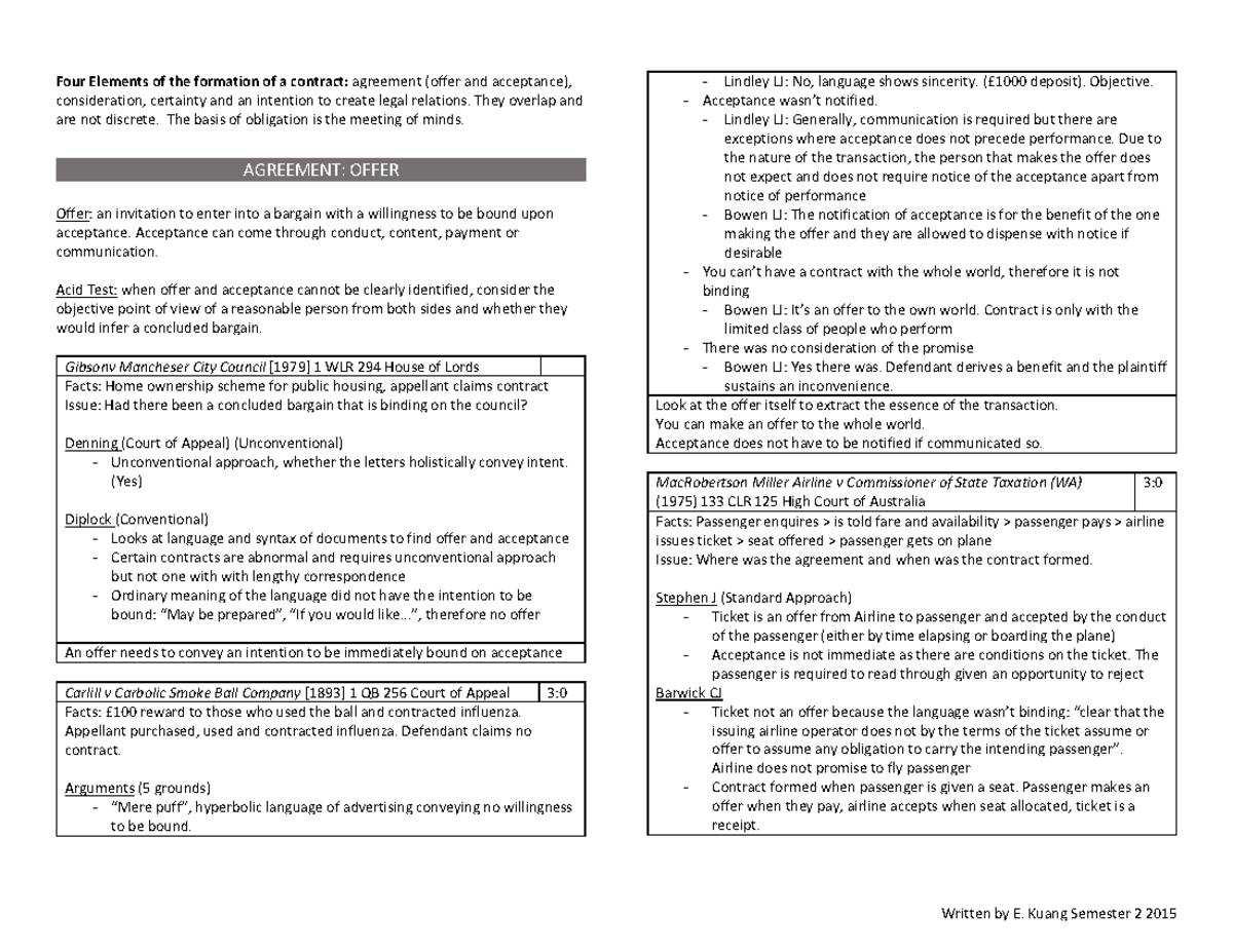 PPL Note 3 - For in-class notes - Four Elements of the formation of a ...