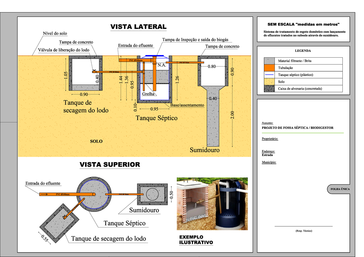 A3 - Fossa Ecológica - Projeto Ambiental - Meio Ambiente e ...