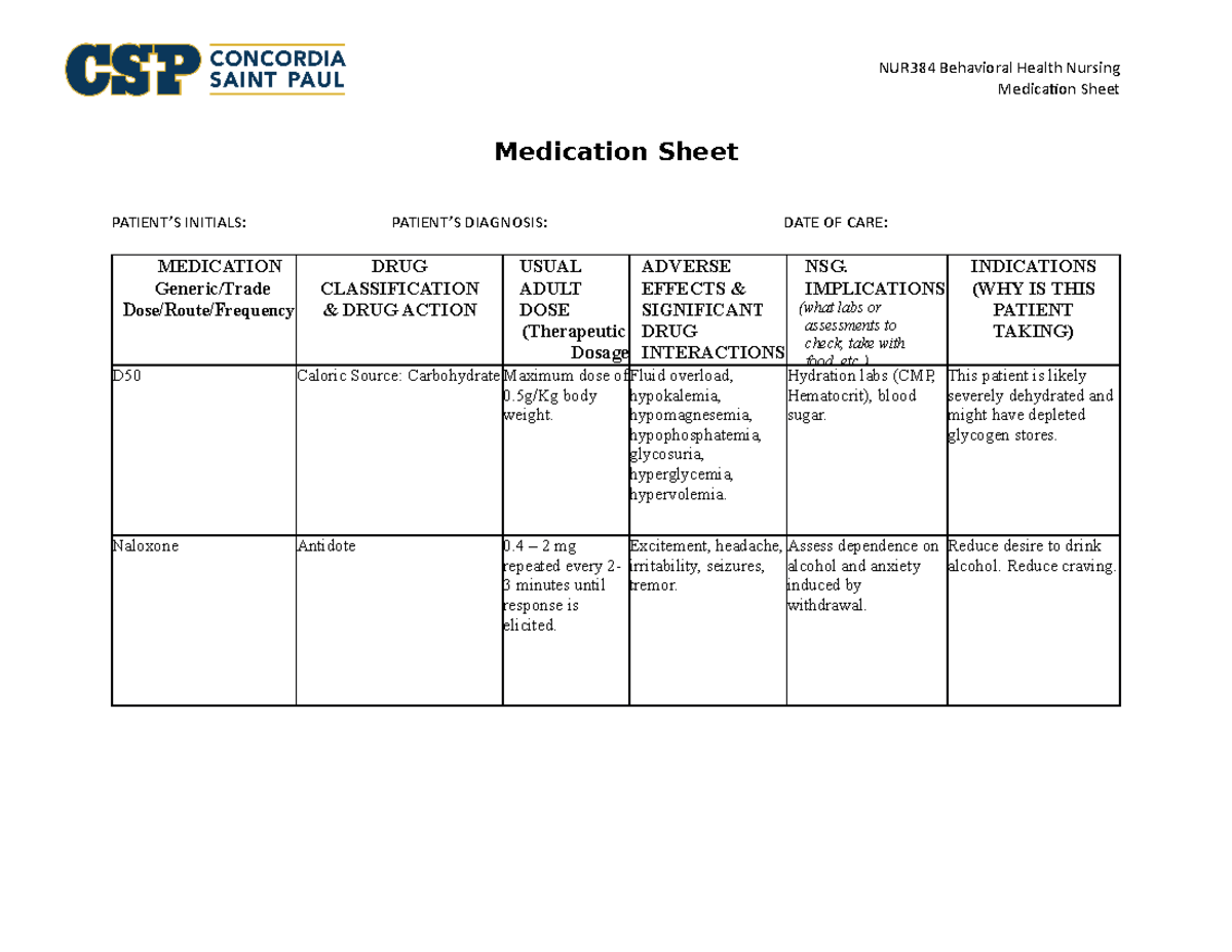 CSP NUR 384 S Medication Sheet 1 - NUR384 Behavioral Health Nursing ...