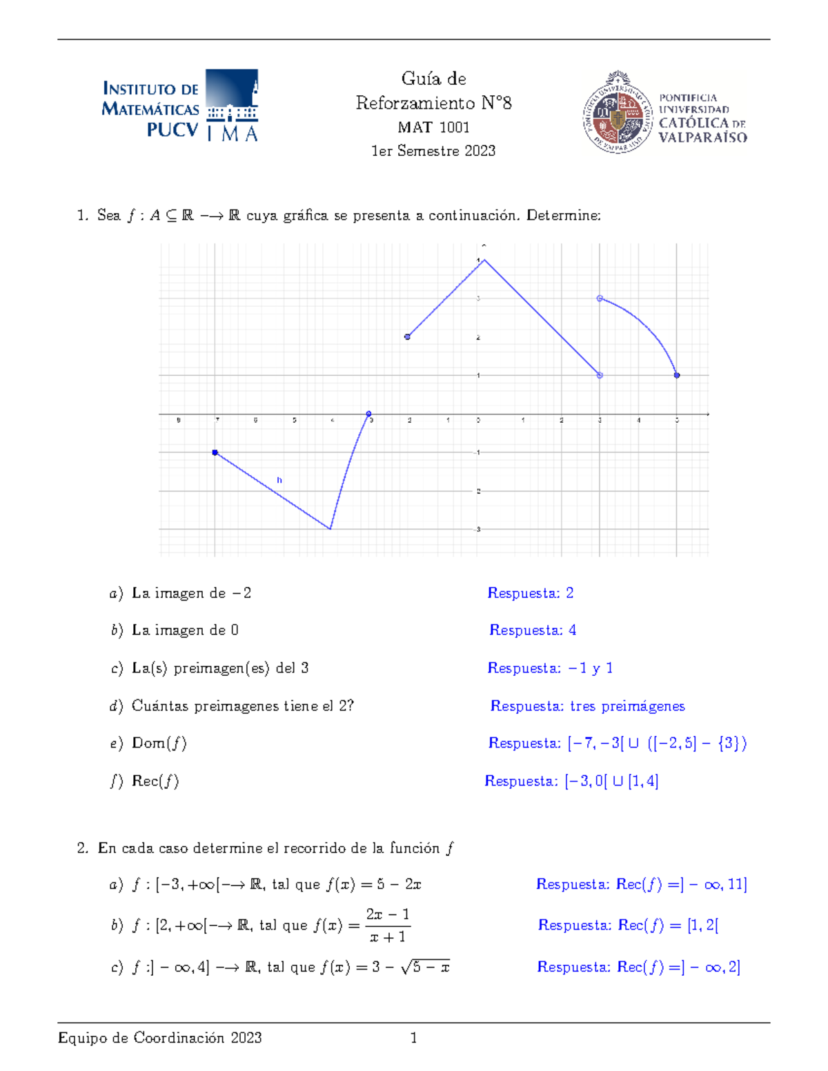 Guia8 - Guia de estudio - Gu ́ıa de Reforzamiento N 8 MAT 1001 1er Semestre 2023 Sea f : A ⊆ R − ...