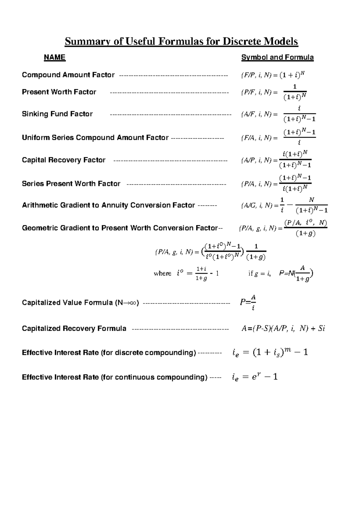 Formulas sheet for FInal Exam - Summary of Useful Formulas for Discrete Models NAME Symbol and ...
