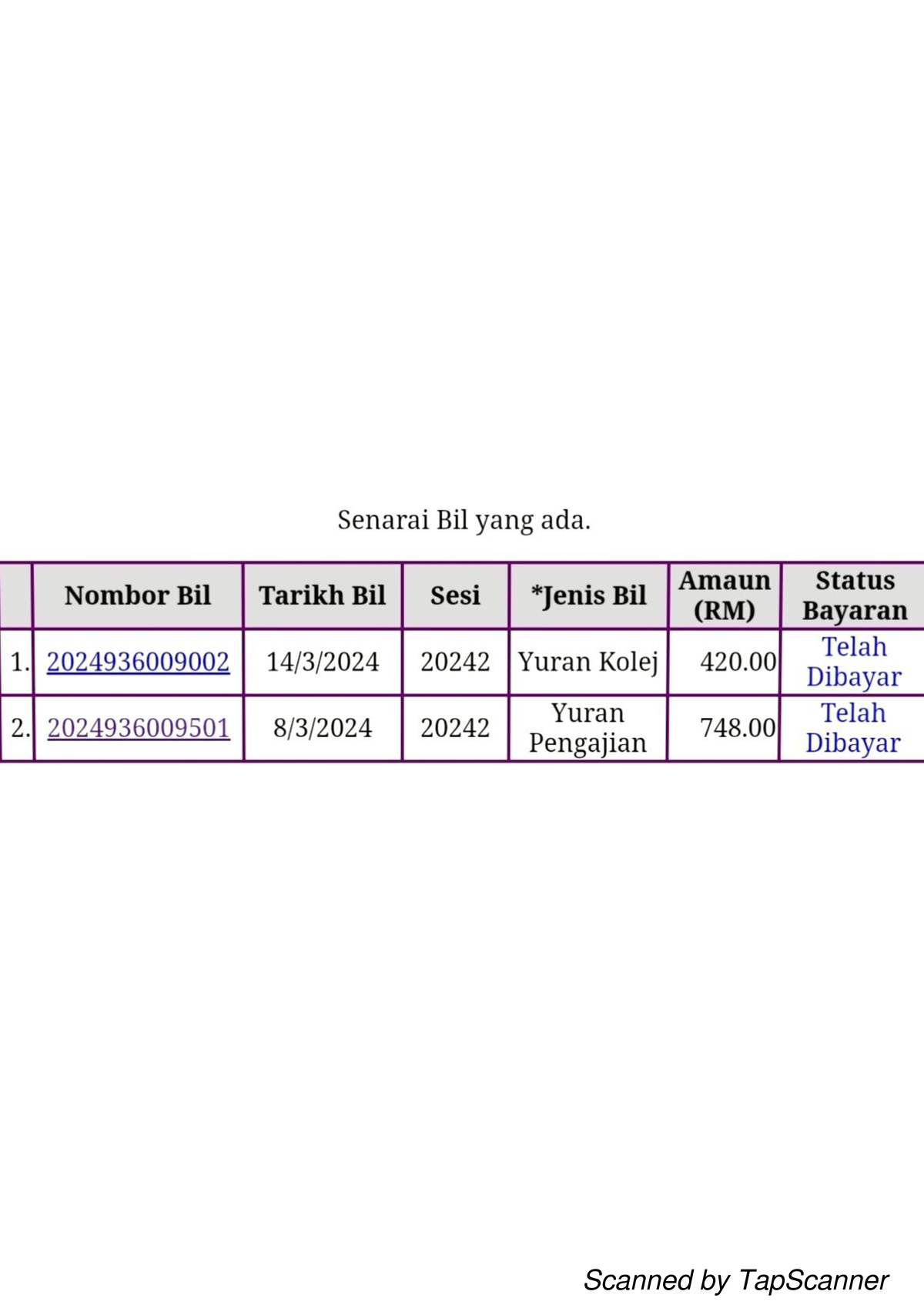 Resit bil - Assignment - Pengajian perbankan - Scanned by TapScanner ...