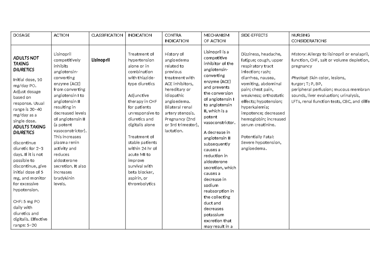 312-RLE-DRUG Study - drug studies - DOSAGE ACTION CLASSIFICATION ...