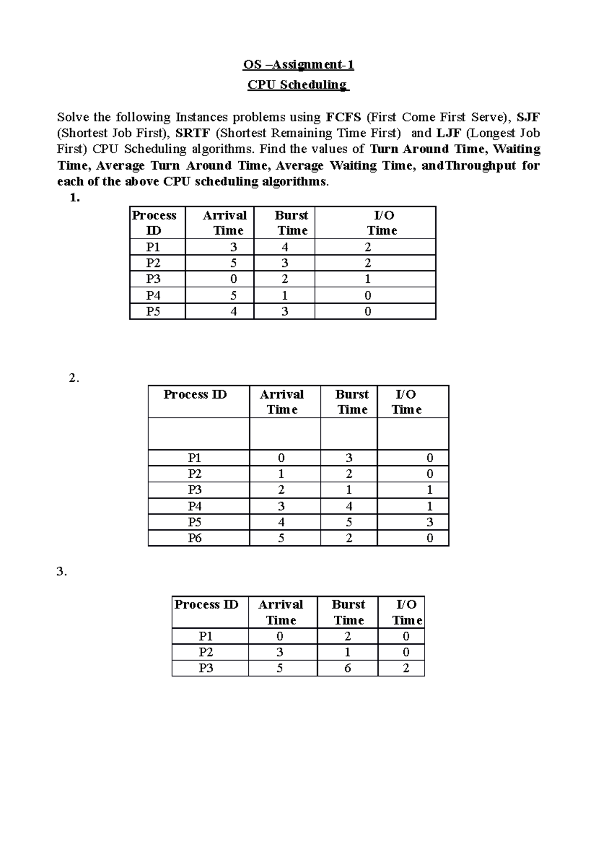 Os Assignment 1 Cpu Scheduling Os Assignment Cpu Scheduling Solve The Following Instances