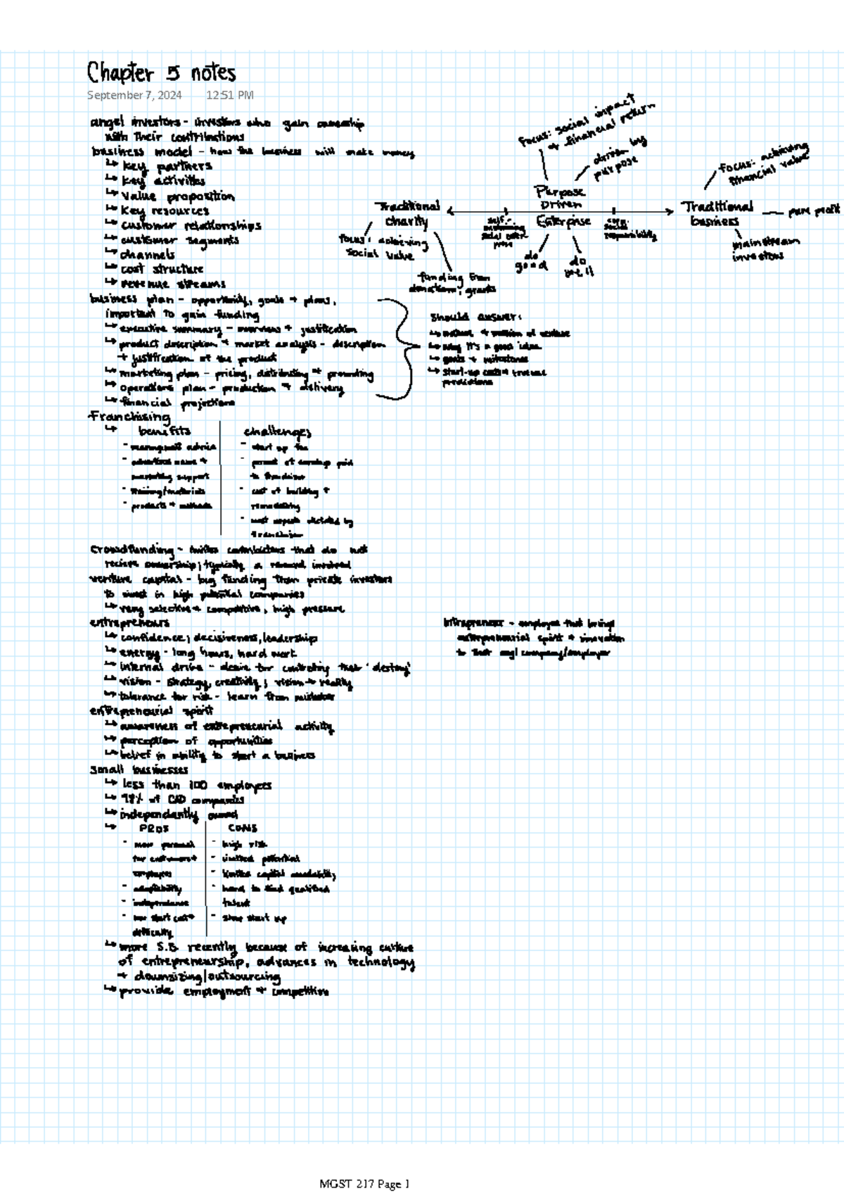 MGST Chapter 5 notes - Chapter 5 notes September 7, 2024 12:51 PM angel ...