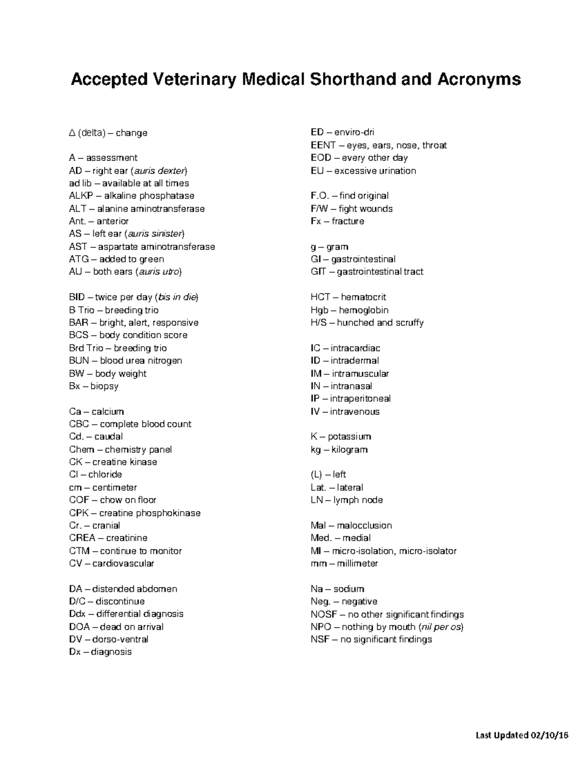 Accepted Veterinary Medical Shorthand and Acronyms - – anterior AS ...