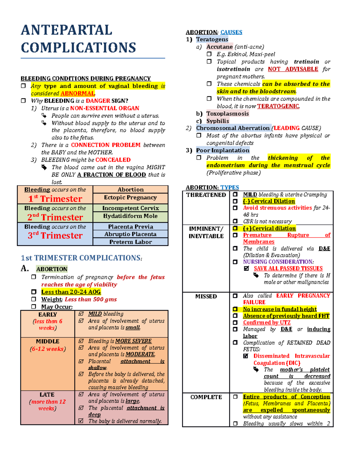 Antenatal Complications Acute Chronic - ANTEPARTAL COMPLICATIONS ...