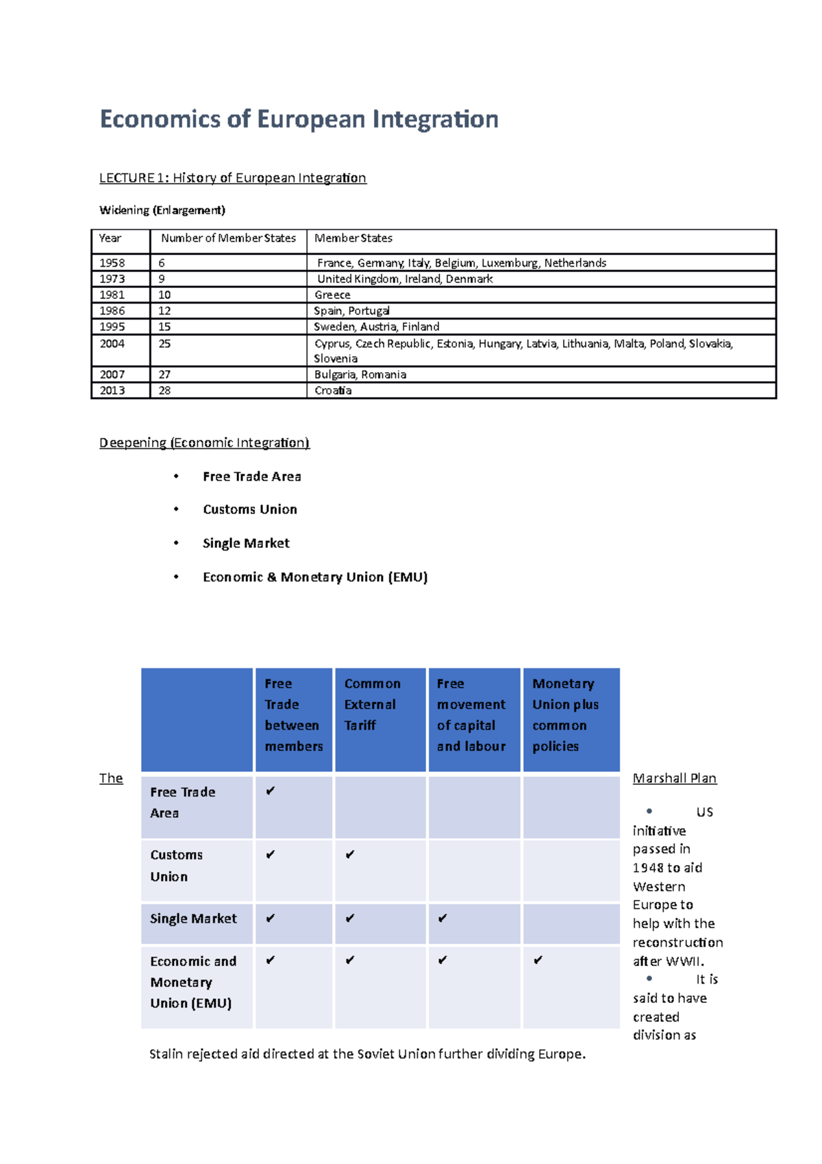Notes 1- European Integration - Economics of European Integration ...