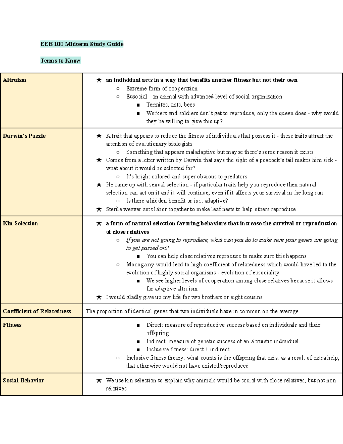 EEB 100 Midterm Study Guide - EEB 100 Midterm Study Guide Terms to Know ...