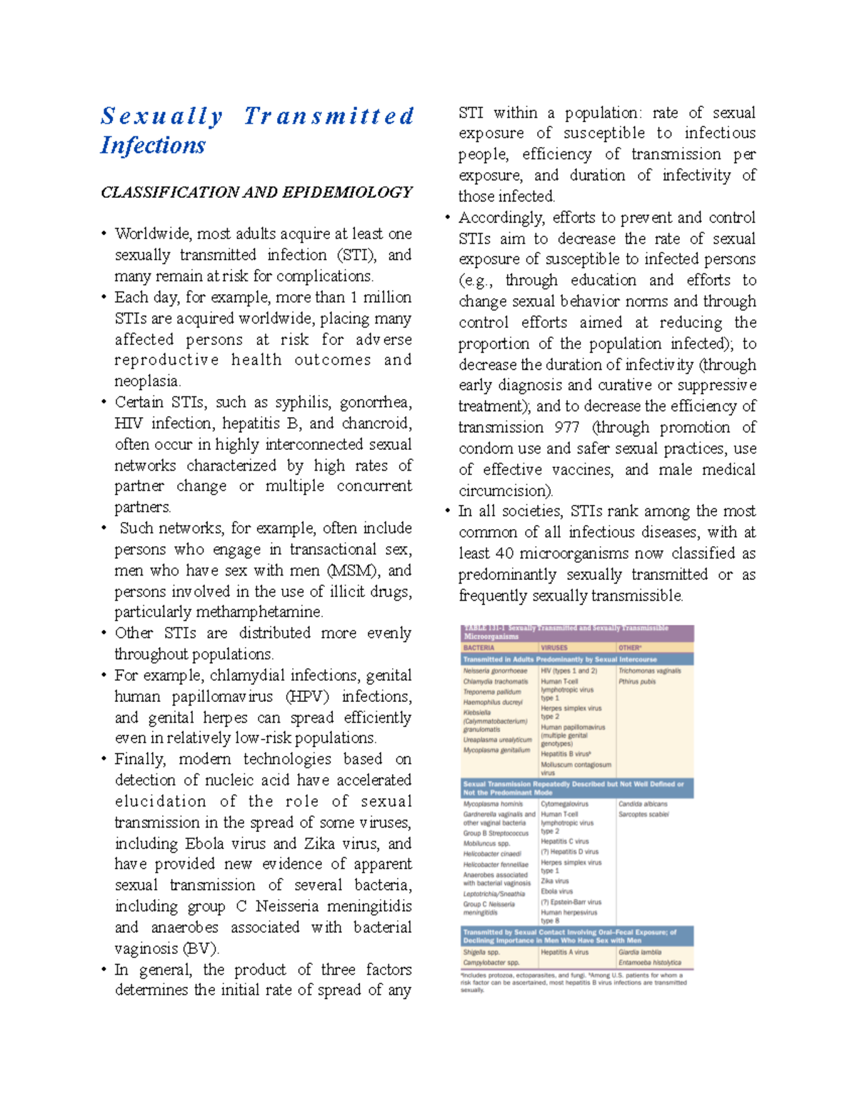 Sexually Transmitted Infection AND Management - S e x u a l l y T r a n ...
