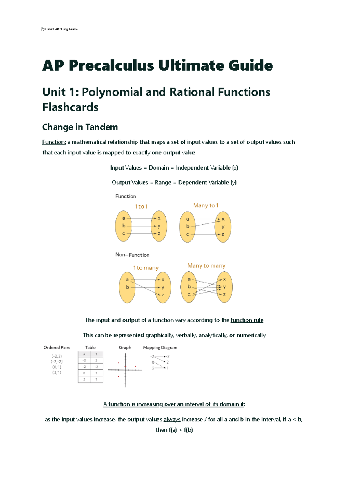 AP Precalculus Ultimate Guide - AP Precalculus Ultimate Guide Function ...