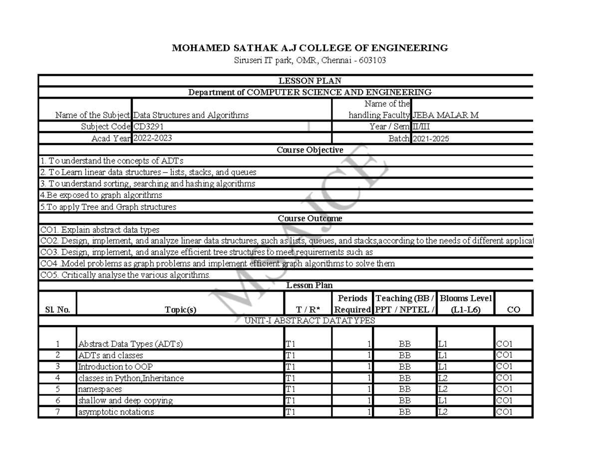 Data Structures and algorithms material - 10 1 CO 11 1 CO 12 1 CO 13 1 ...