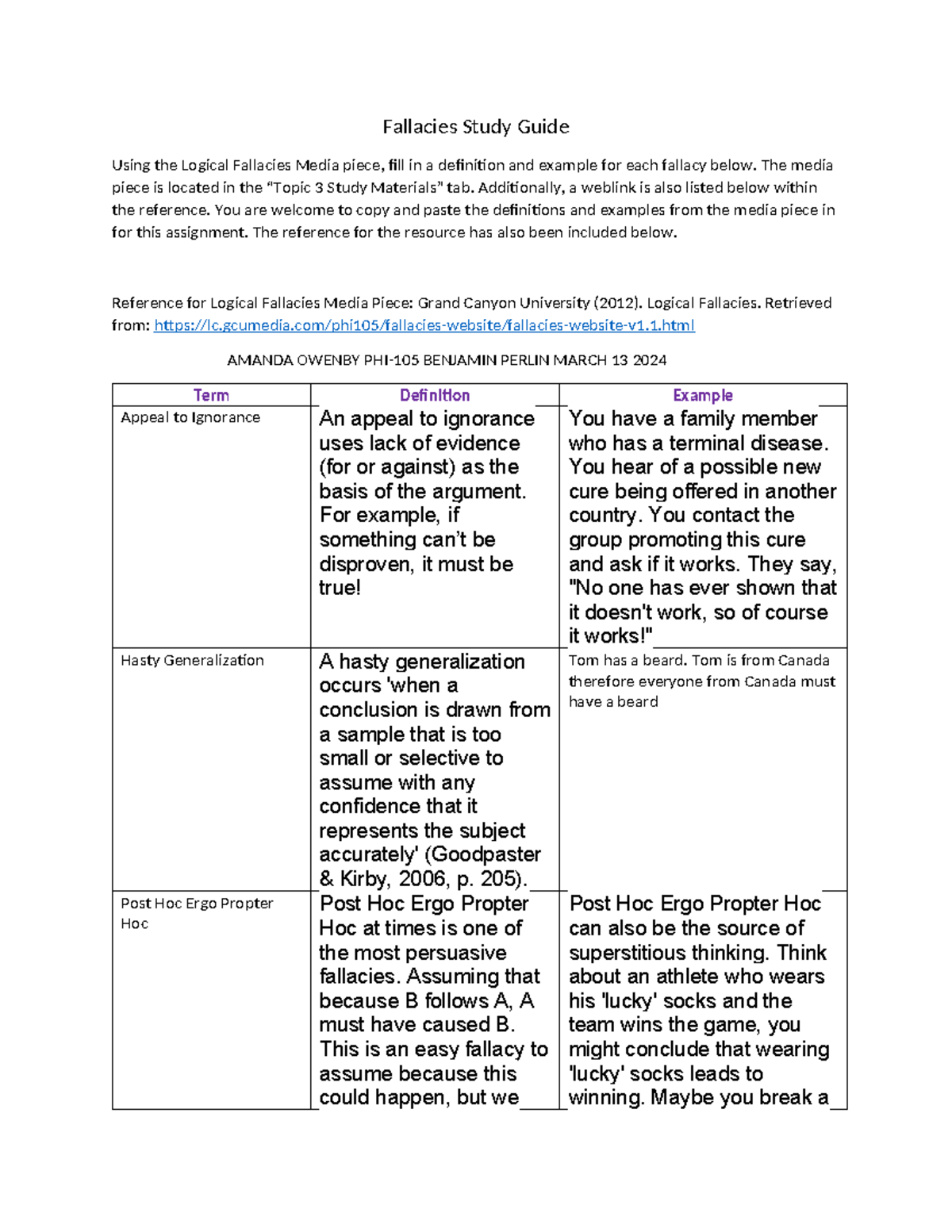 PHI-105 Fallacy Study Guide-v1 Perlin - Fallacies Study Guide Using the ...