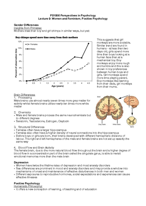 Cognitive Report - Grade: 2:1 - Faculty of Humanities & Social Sciences ...