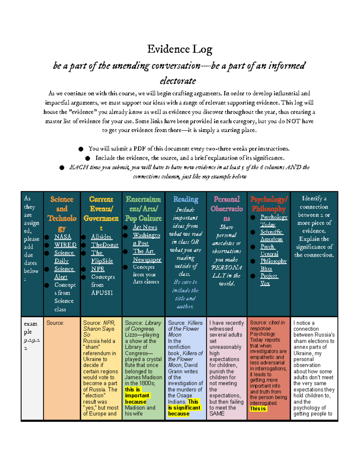 Evidence Log - Evidence Log be a part of the unending conversation—be a ...