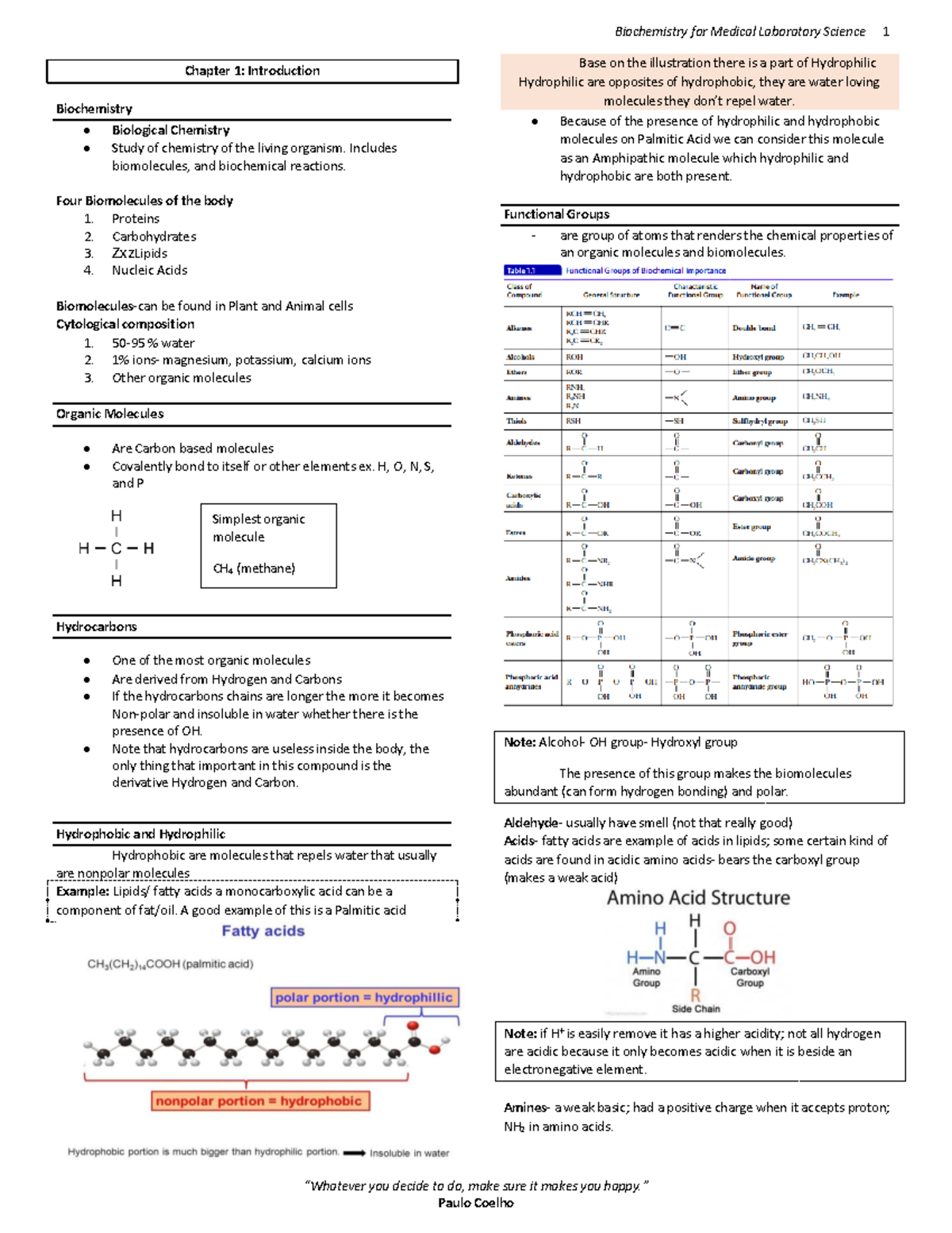 Lecture Notes in Biochemistry for Medical Laboratory Science Students ...