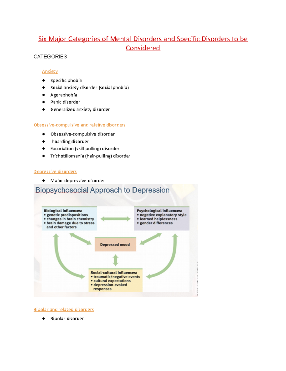 Module 50 51 Depressive, Bipolar, Schizophrena - Six Major Categories of Mental Disorders and ...