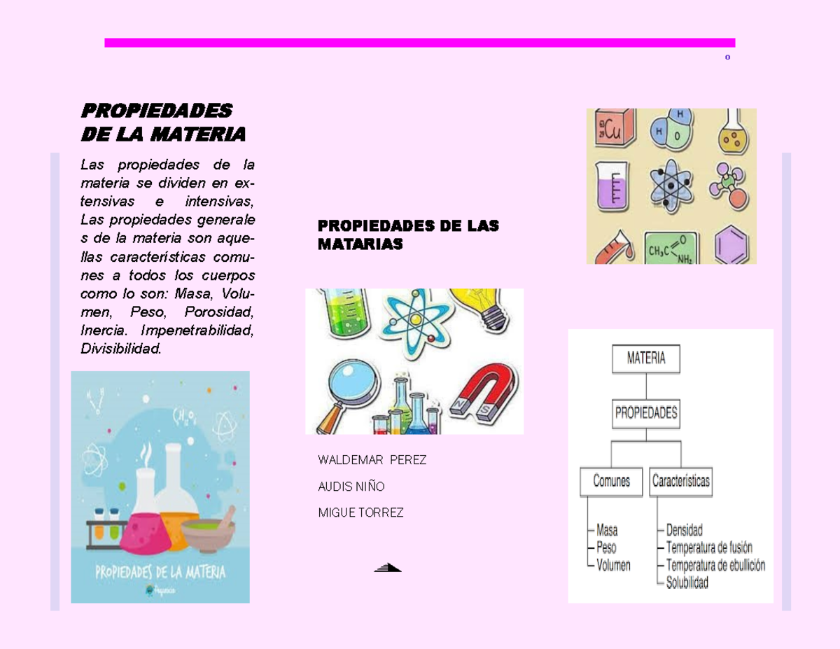 Folleto- Walde - Las propiedades de la materia se dividen en ex ...