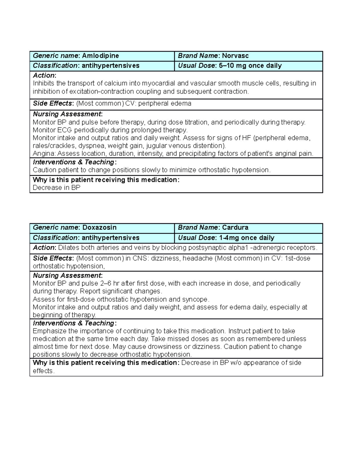Medication card - Generic name : Amlodipine Brand Name : Norvasc ...