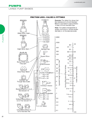 Terms - Electrical engineering - Studocu