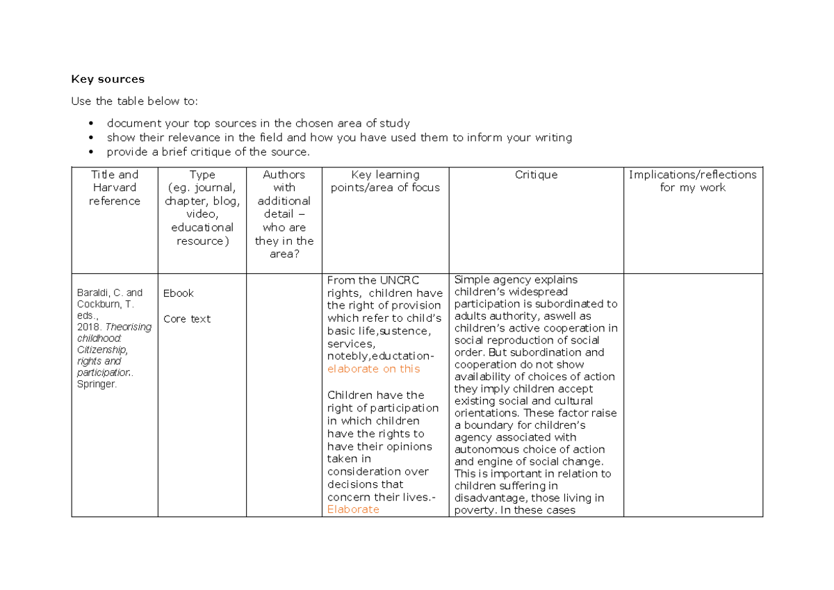 Critique of key sources 2023 sustainable childhood - Key sources Use ...