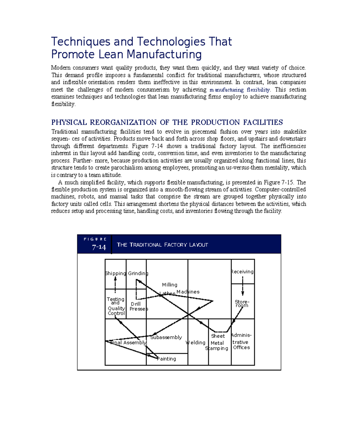 Group 17 Lesson - Techniques and Technologies That Promote Lean ...