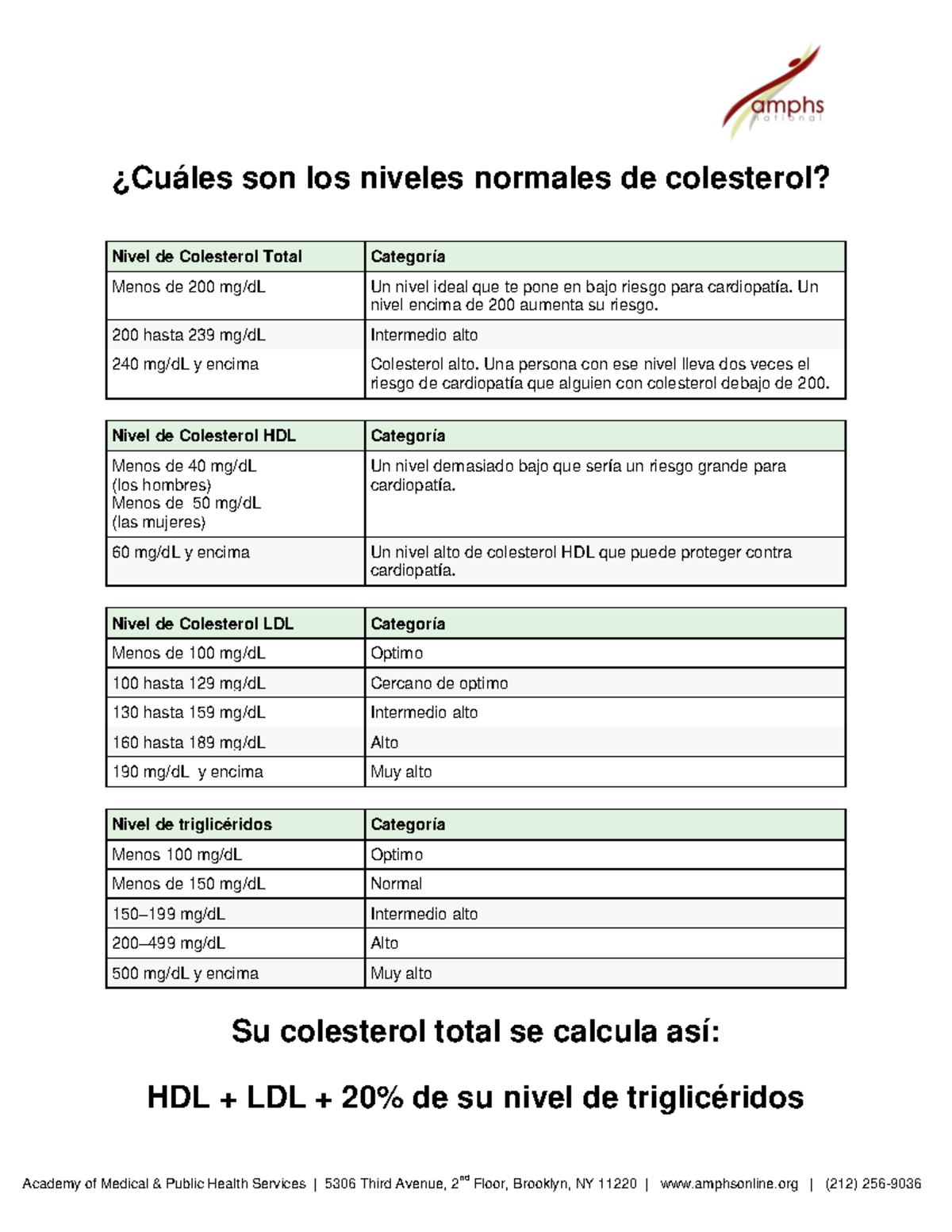 Cholesterol Handout SPAN - ¿Cuáles son los niveles normales de ...