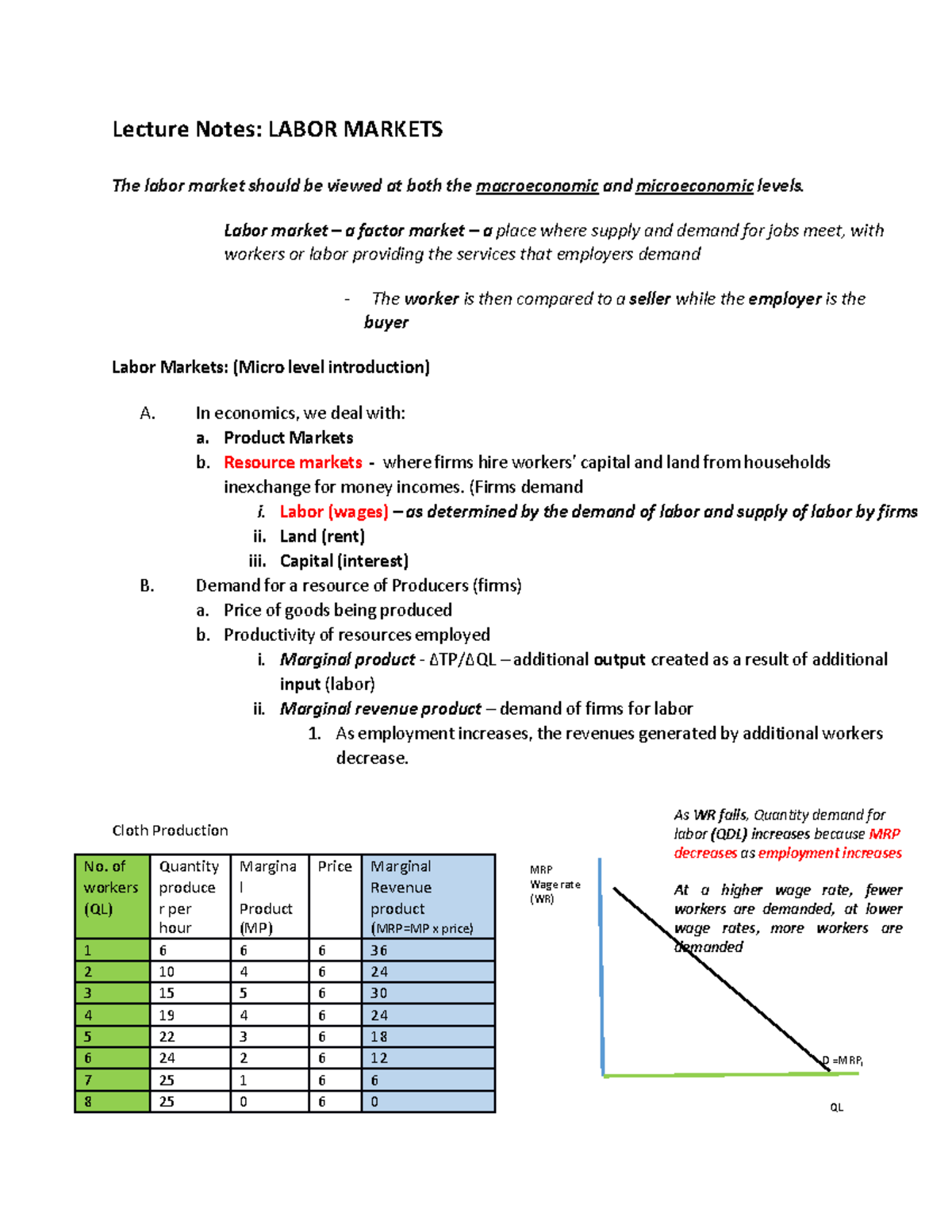Lecture Notes Labor Markets - Lecture Notes: LABOR MARKETS The labor ...