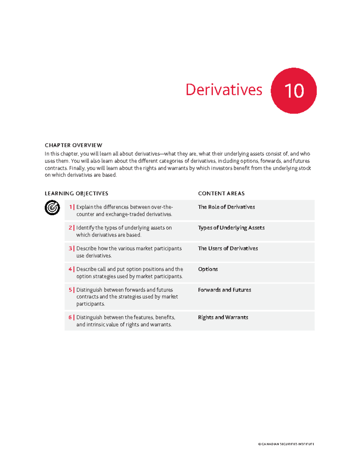 Ch10 Derivative - Notes - Derivatives 10 CHAPTER OVERVIEW In this ...