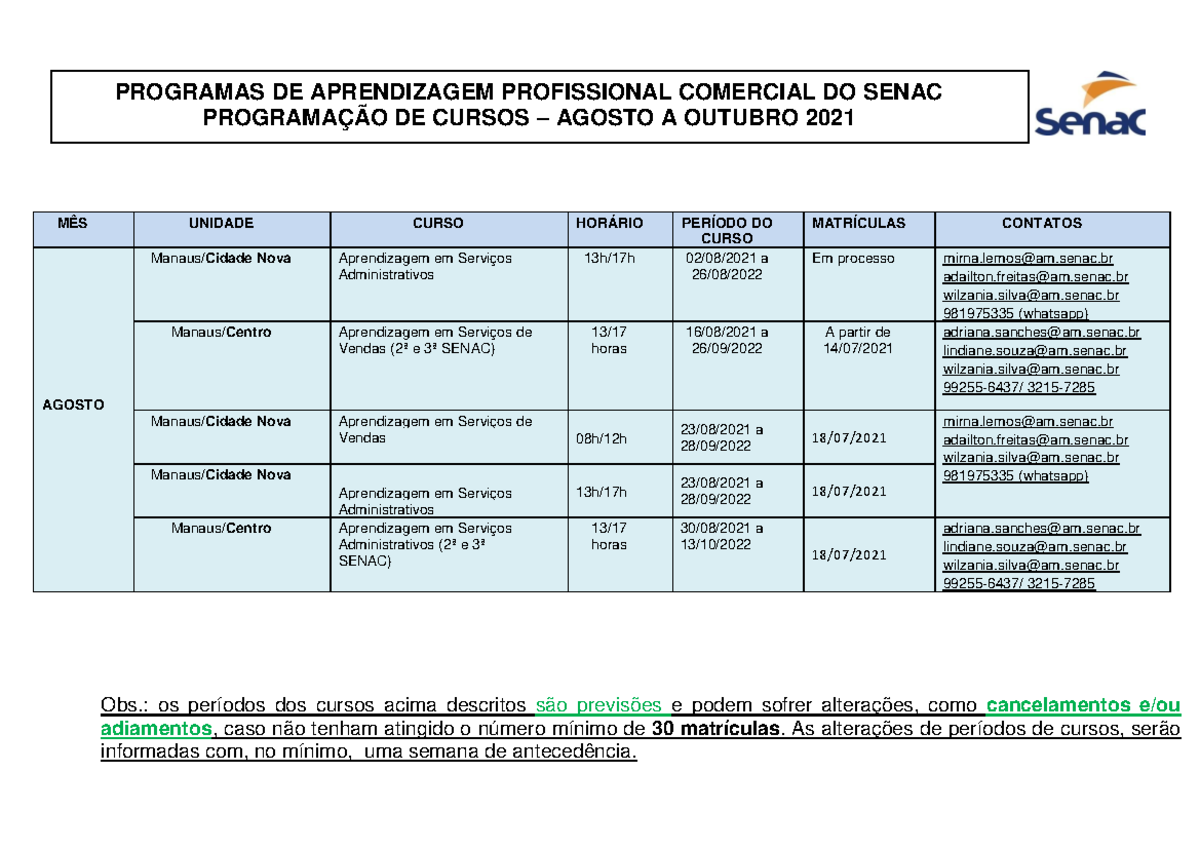 Cursos Aprendizagem Programacao Agosto a Outubro 2021 - Obs.: os ...
