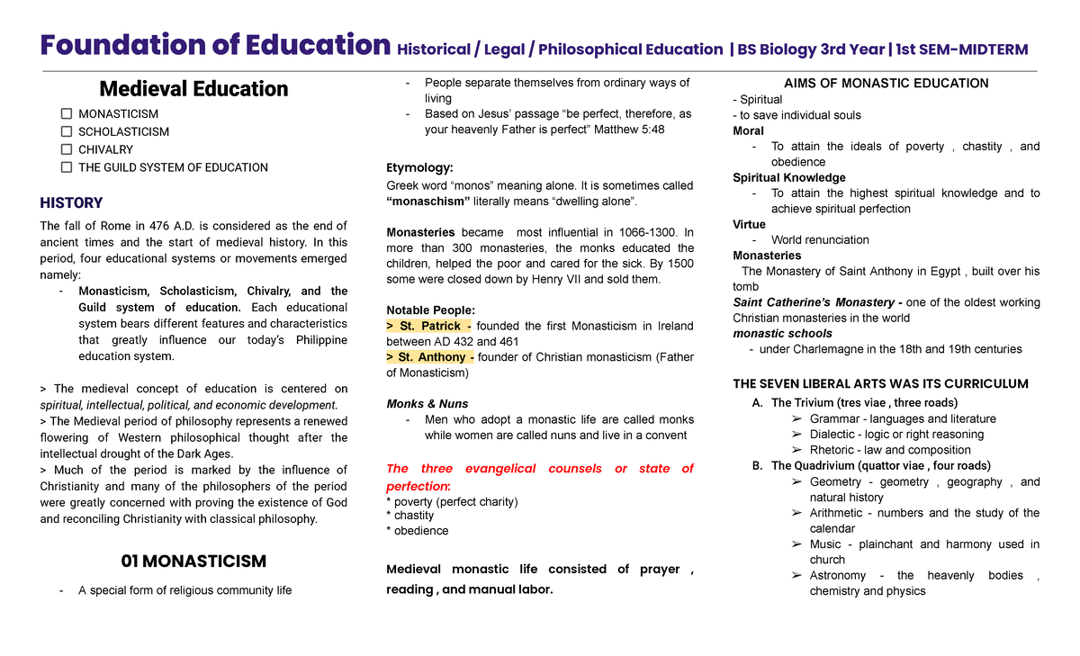 HFED-Midterms - Medieval Education MONASTICISM SCHOLASTICISM CHIVALRY ...