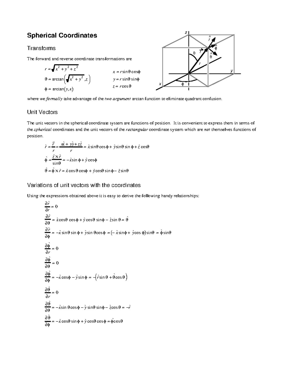 Spherical-tutorial - Spherical coordinate system - Spherical ...
