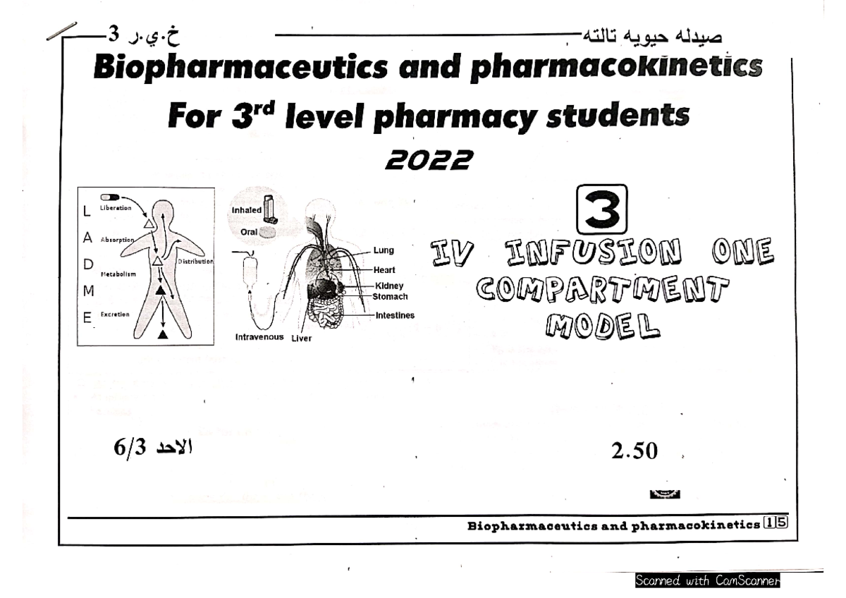 Pharmacuetics and pharmacokinetics - Biopharmacy And Pharmacokinetics ...