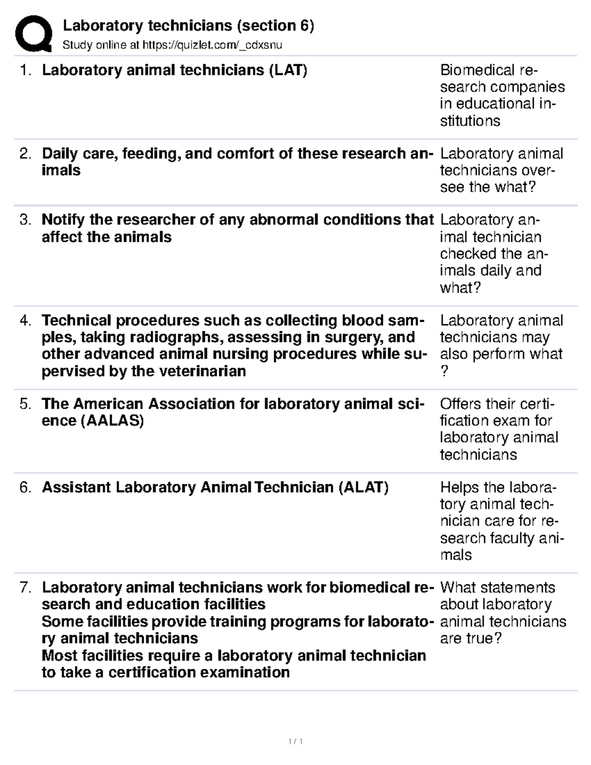 Laboratory technicians (section 6) - Studocu