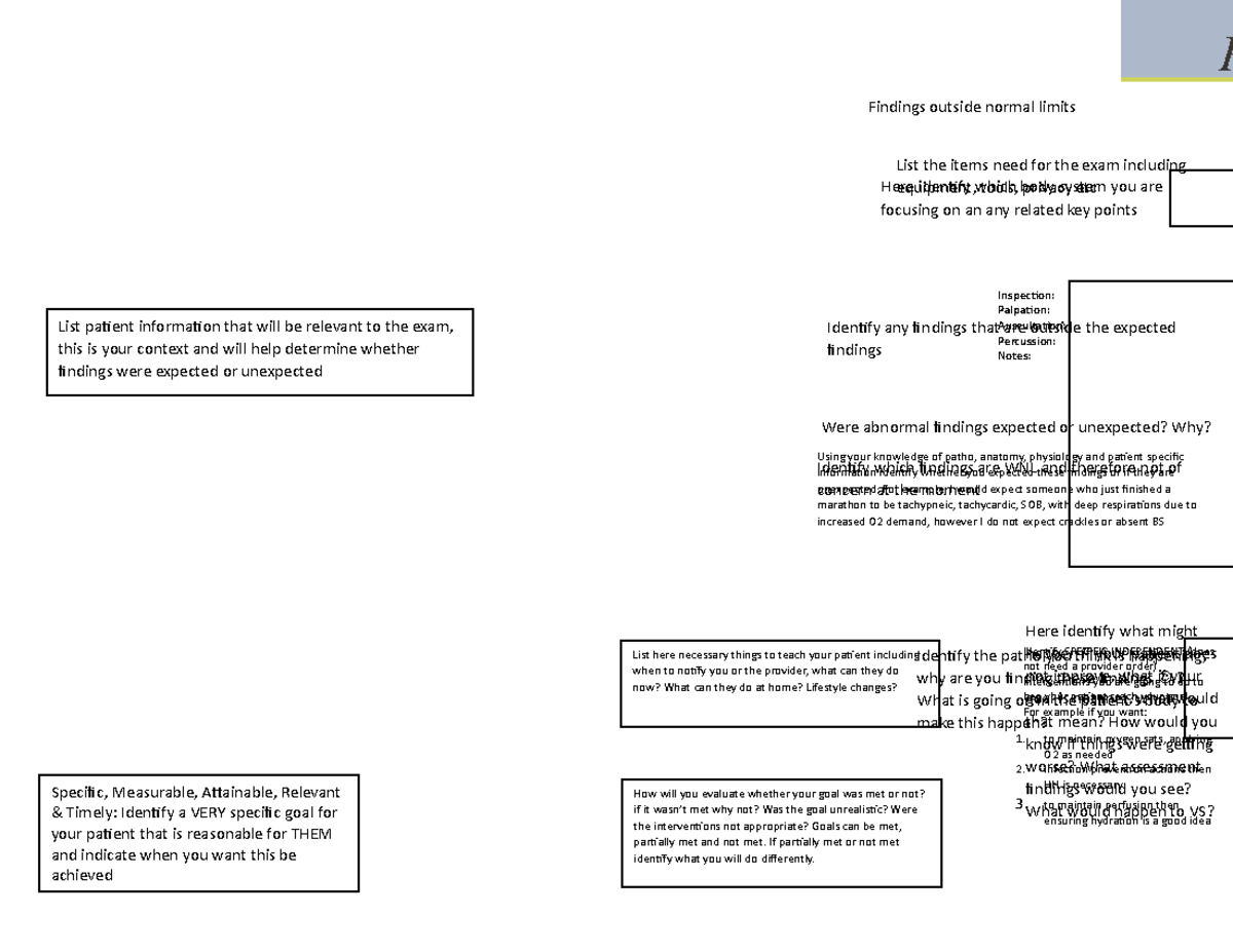 Concept mapping tool blank - P Identify the patho you think is ...